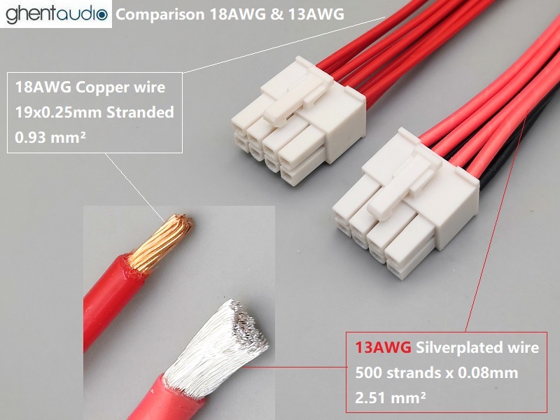 (PC18) Max-current 13AWG 8P-CPU/EPS Power Cable