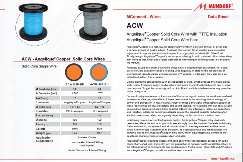 ACS115: Mundorf Angelique Copper Stranded 1.5mm PVC (1ft/0.3m)