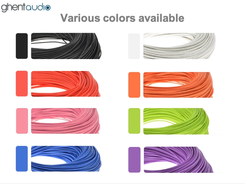 CPU 8 Pin Modular Cable for Corsair Type3 / Type4