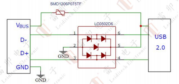 1.1.2 USB2.0 electrostatic protection scheme,signal protection