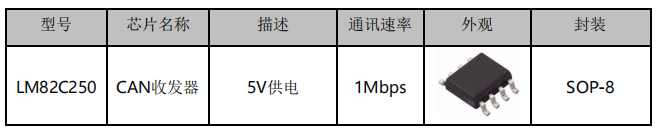 16.2 CAN Interface Isolation and ESD Protection Scheme,signal protection