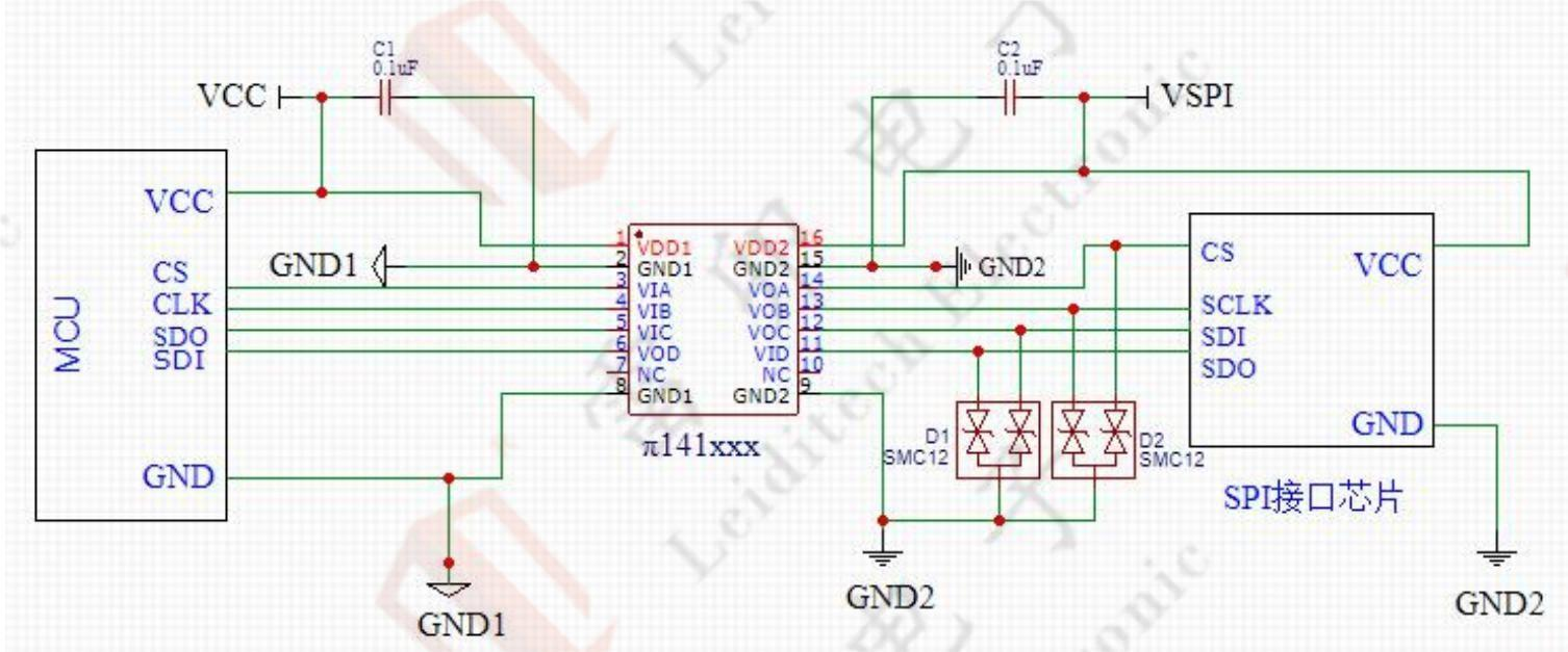 25.1 SPI interface isolation and electrostatic protection scheme,signal ...