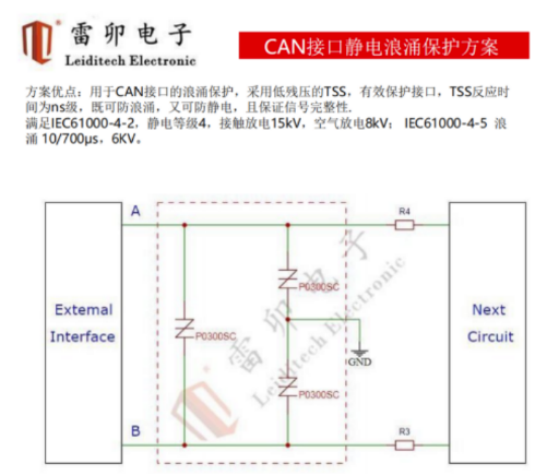 Design of CAN bus electrostatic surge protection