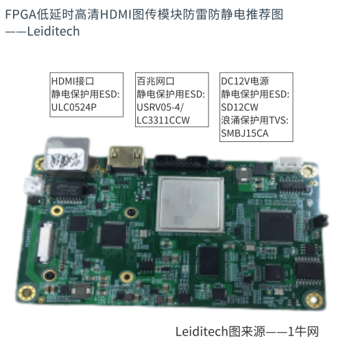 FPGA低延时高清HDMI图传模块