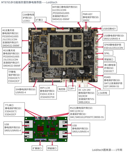MT8765 4G全网通智能控制多功能板