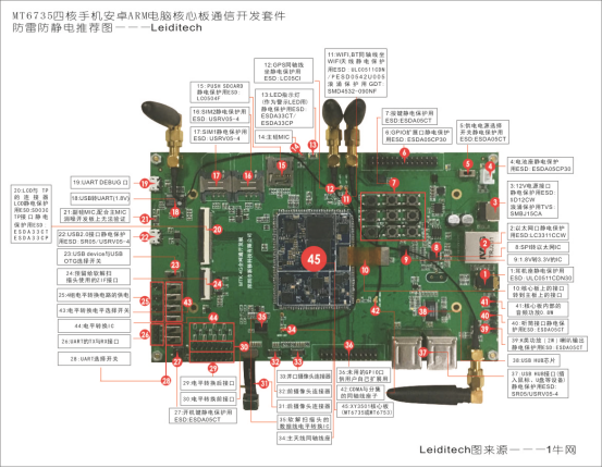 MT6735四核手机安卓ARM电脑核心板通信开发板