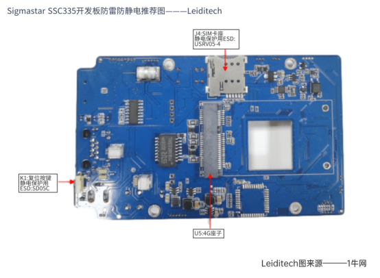 Sigmastar SSC335音视频编解码图像处理开发板