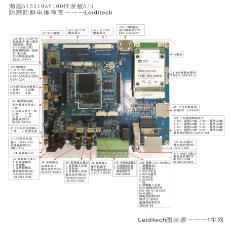 海思hi3519AV100开发板