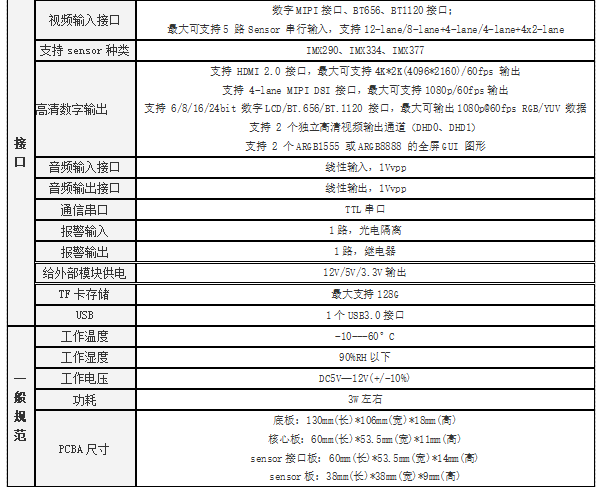 海思hi3519AV100开发板