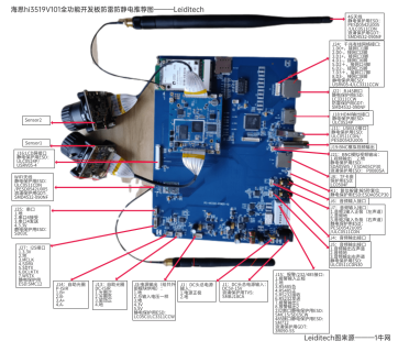 Hisilicon hi3519V101 Camera Full Function Development Board Lightning ...