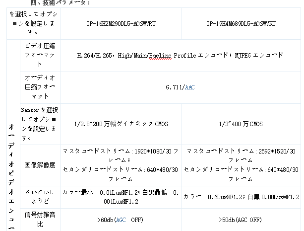 海思Hi3519AV100三路人面撮像識別カメラモジュールの防雷静電気推奨図