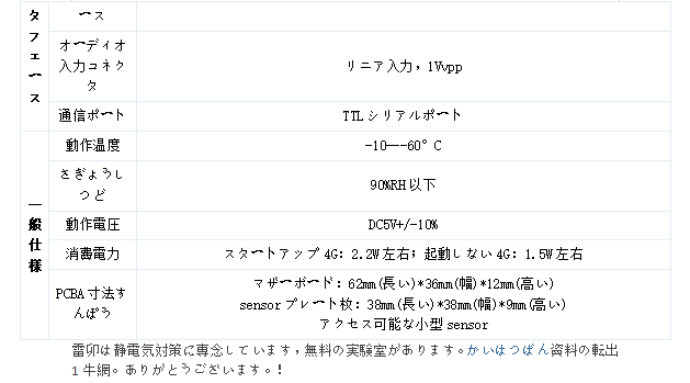 海思hi3516EV300_4G図伝送モジュールの雷防止静電気防止推奨図