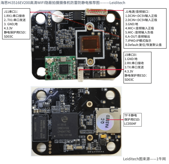 Hisilicon Hi3516EV200 HDWIFIRecommended Drawing for Lightning and ...