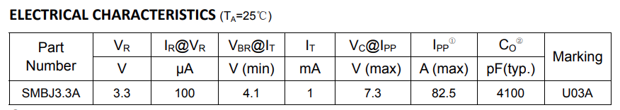 雷卯SMBJ3.3A，SMBJ3.3CA与众不同名副其实