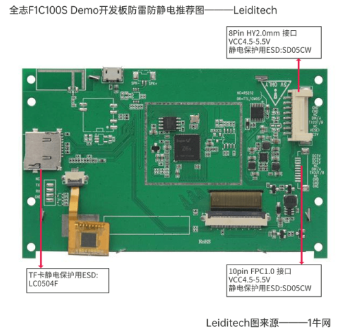 全志F1C100S音视频双解码带LCD显示屏开发板