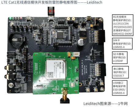 LTE Cat1无线通信模块开发板