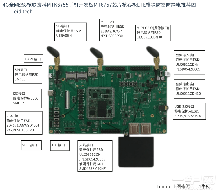4G全网通8核联发科MTK6755手机开发板MT6757芯片核心板LTE模块