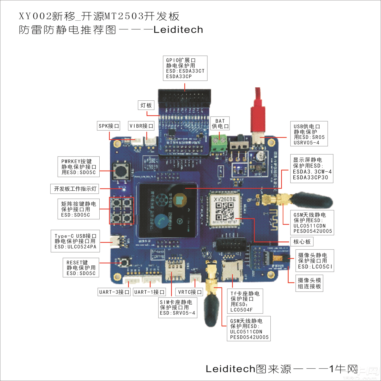 XY002新移开源MT2503开发板