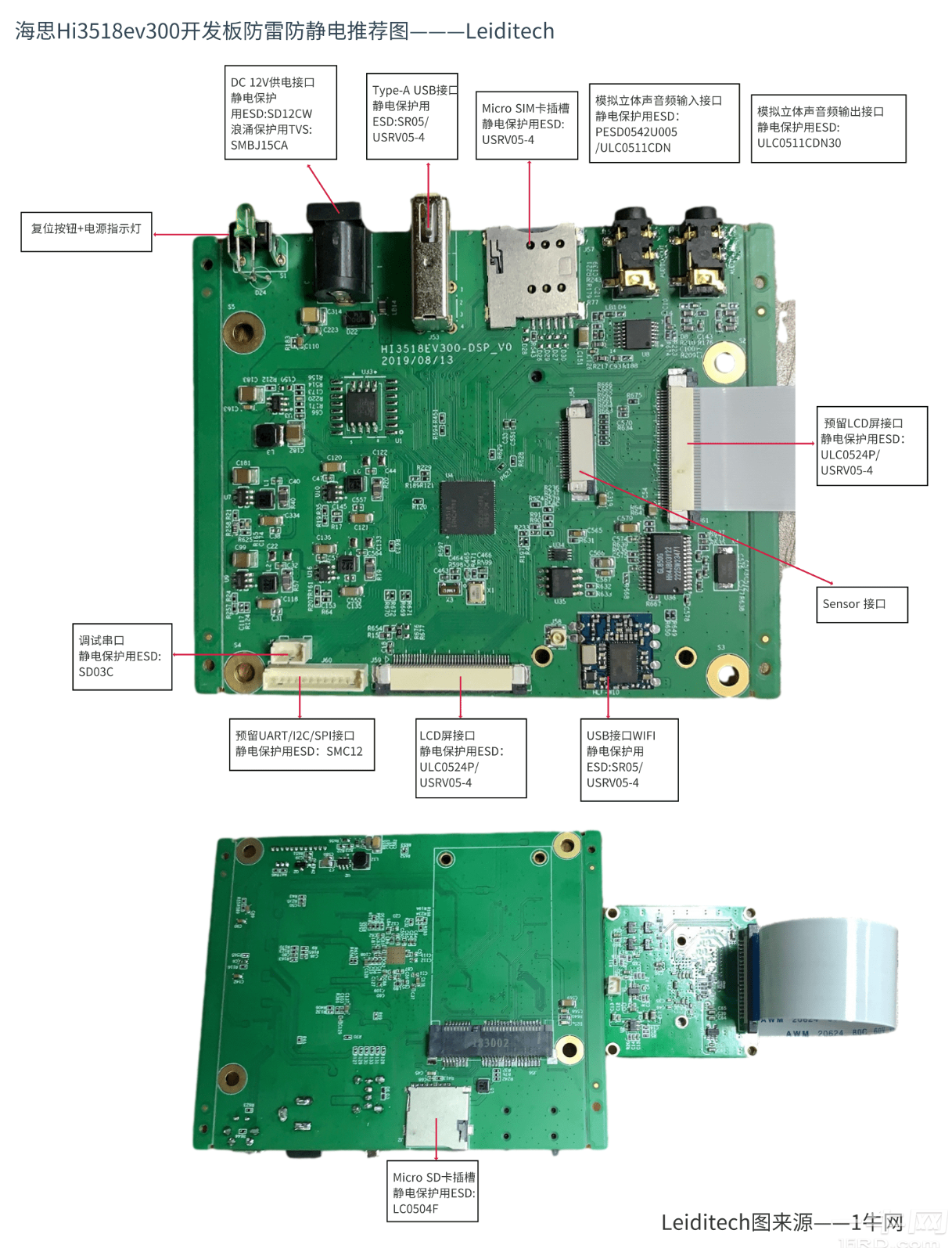 海思Hi3518ev300视频监控摄像开发板防雷防静电推荐图