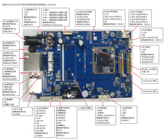海思Hi3516EV300开发板防雷防静电图