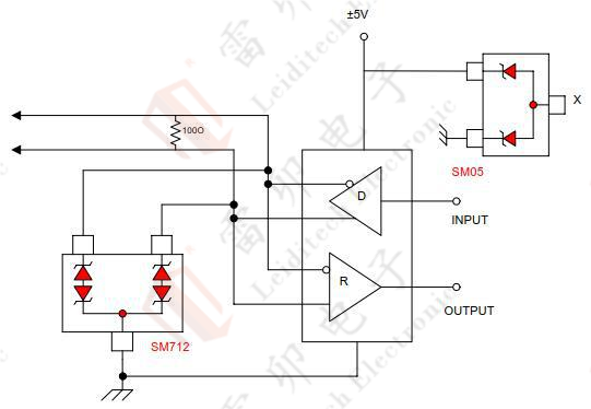 雷卯防静电元件SM712测试数据展示对比---RS485接口保护专用ESD元件