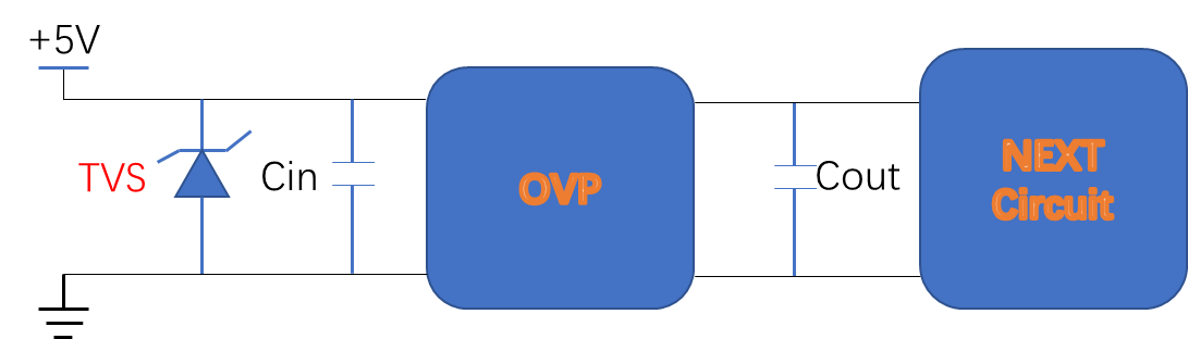 电路中的过压(OVP)保护电路