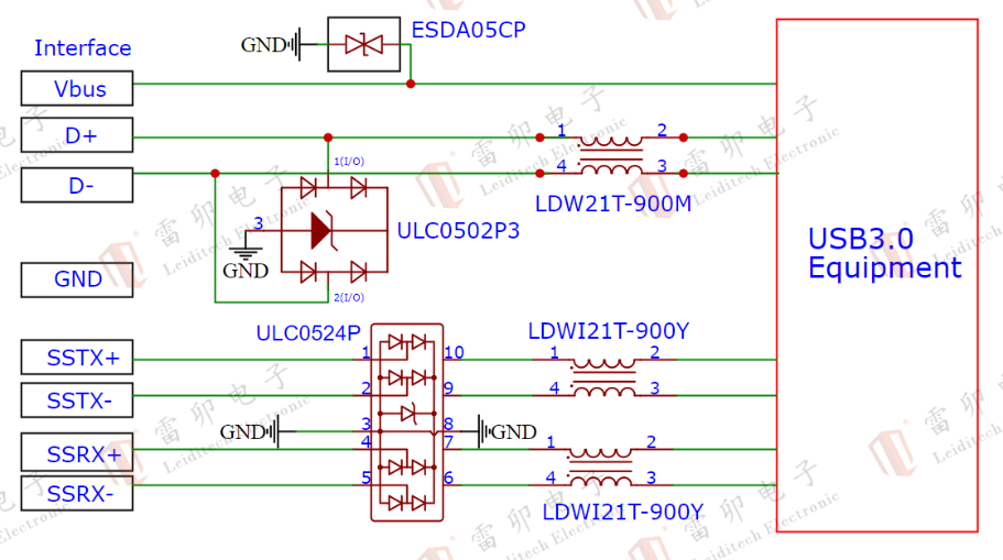 ESD/TVS Diode Selection Guide: Analysis of Key Parameters and Detailed ...