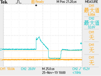 Electrostatic Protection Guide for Robot Eye CMOS Sensors