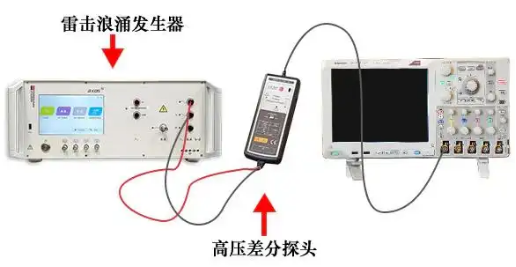 Verification Of Tvs Waveform In Lightning Surge Testing Professional Analysis By Lei Bu Electronics