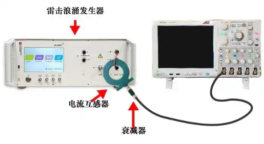 Verification of TVS Waveform in Lightning Surge Testing: Professional ...