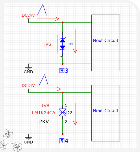 Was ist der unterschied zwischen den beiden?