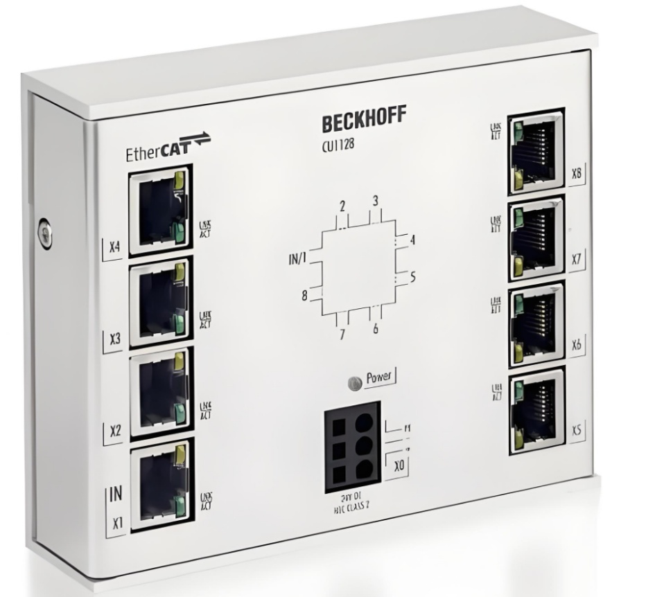 Industrial network port protection solution: Electrostatic surge ...
