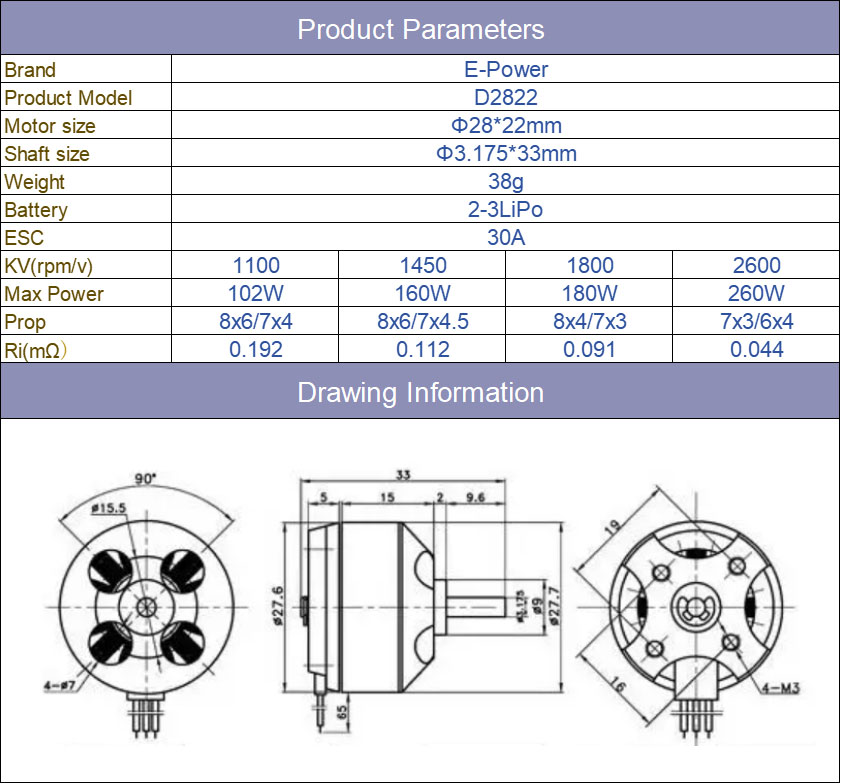 Brushless Motor D2822,Motor,Fixed Wing Motor