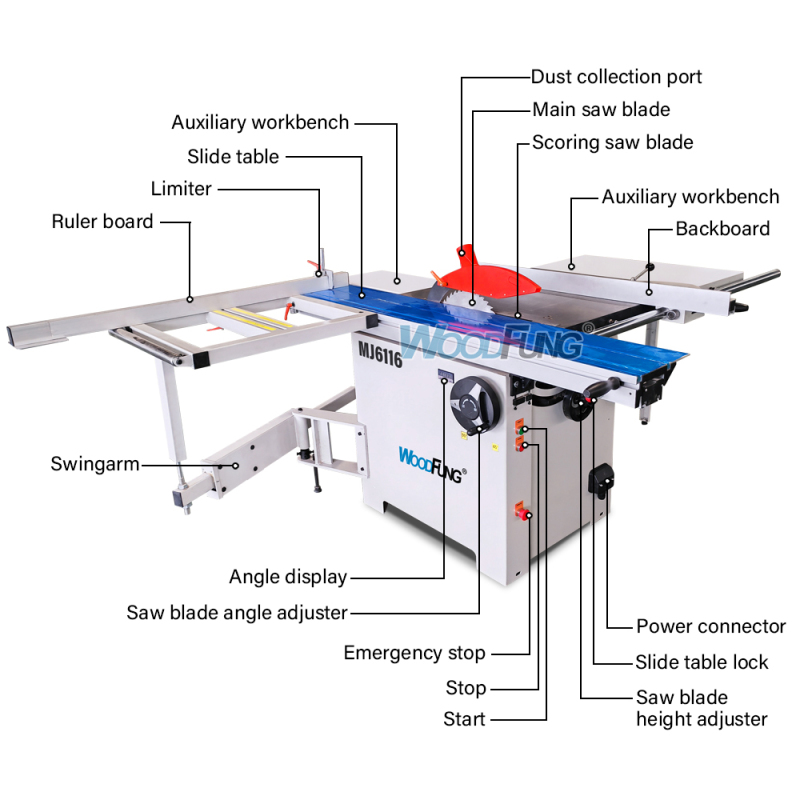MJ-6116 1.6m sliding table panel saw with double blades for furniture ...