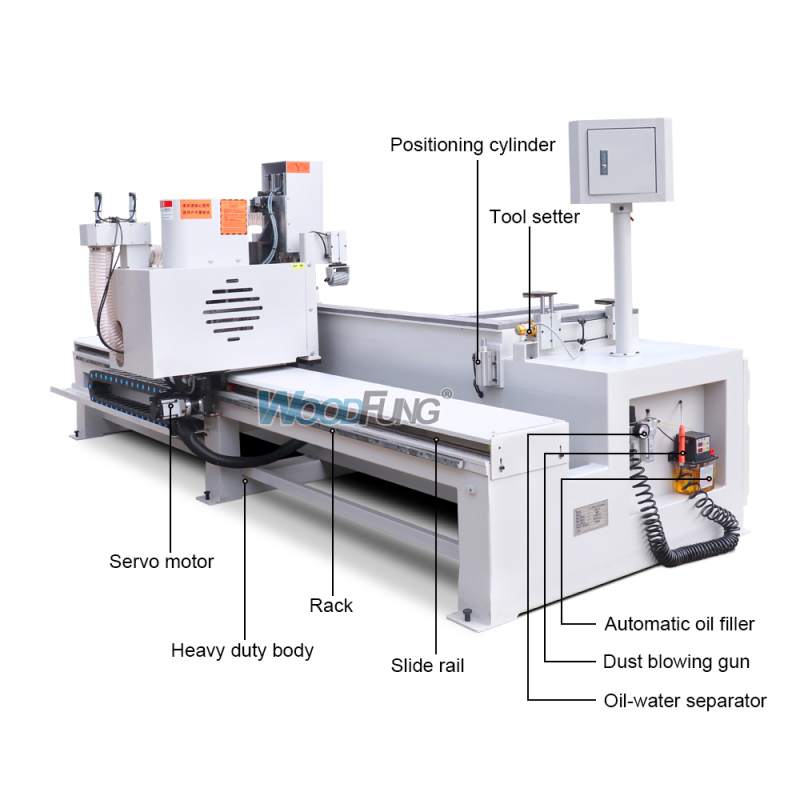 MXZ-2800 Wooden Cabinet Doors Making CNC Side Lock Hole Drilling Boring ...