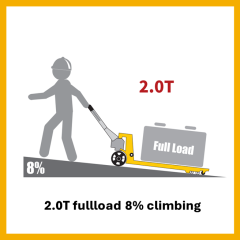 T20i-Smart Pallet Truck-Microlift Material Handling Equipment