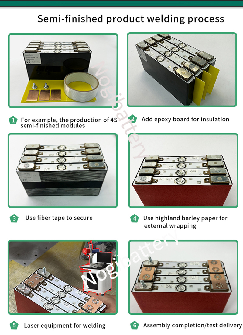 NOGI-How to make semi-finished battery module?