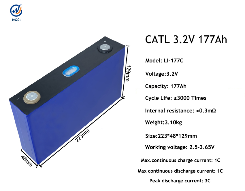 CATL brand new lifepo4 3.7V 117Ah prismatic lfp battery for power tool ...