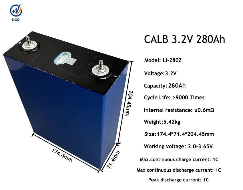 NOGI-280ah lifepo4 battery: One of the most pupular lifepo4 battery