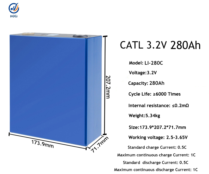 NOGI-280ah lifepo4 battery: One of the most pupular lifepo4 battery