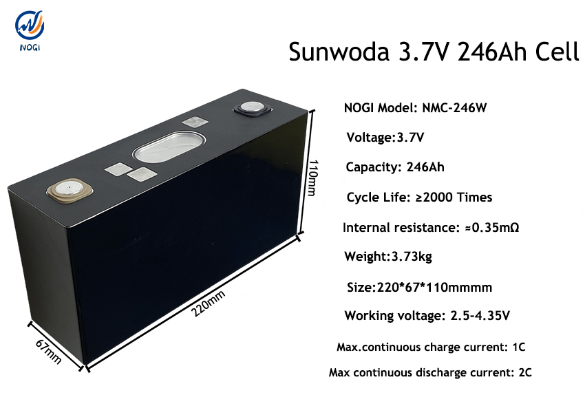 Sunwoda brand new 3.7V 246Ah ncm cell prismatic li-ion lithium battery ...