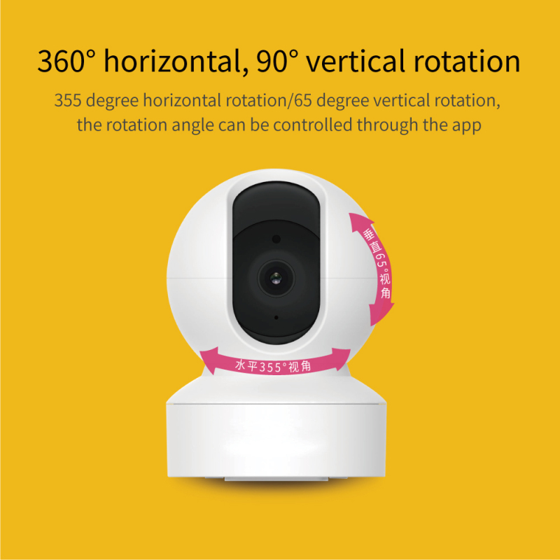 1080p HD Smart home Panoramic camera