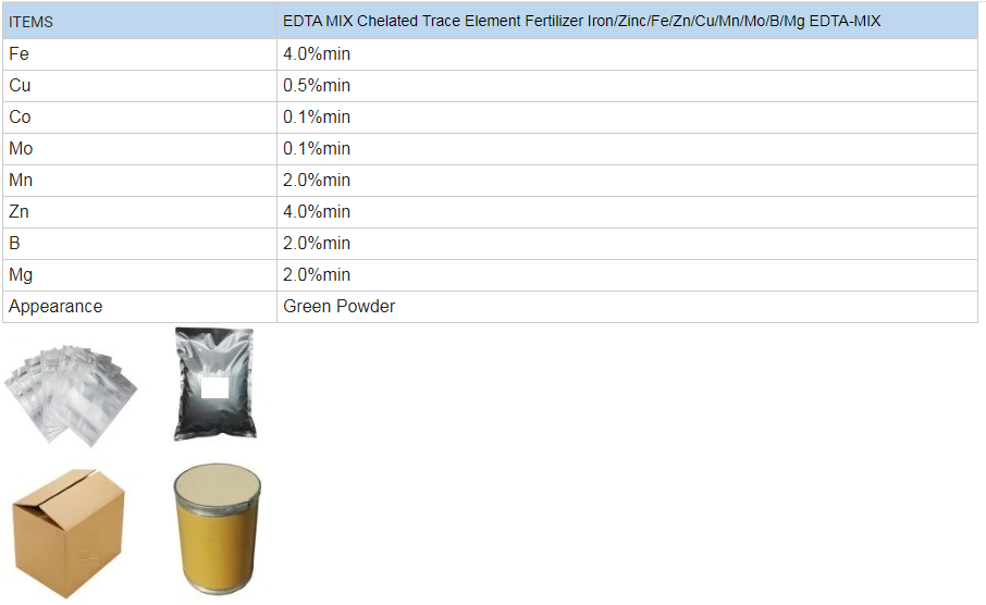 Mix-EDTA green powder which contains multiple micronutrients Fe, Zn, Mn ...