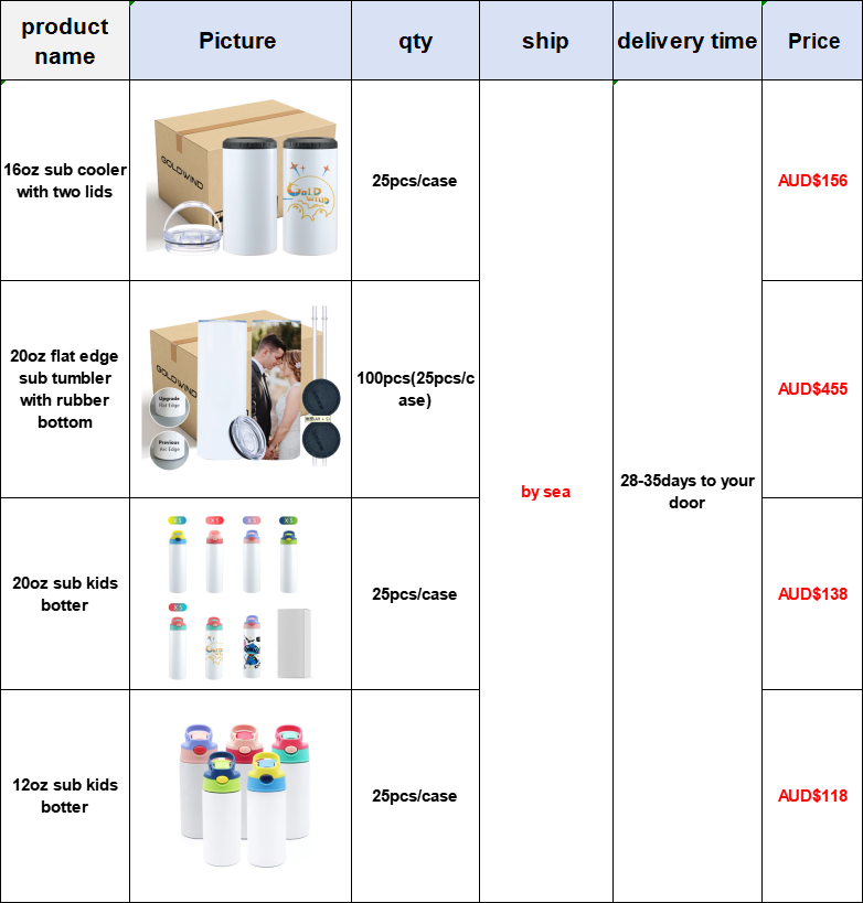 RTS CHINA warehouse sublimation blank tumbler (only Peggy Walpole )