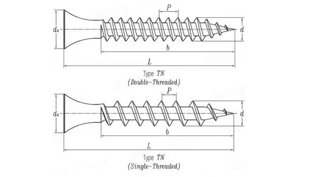 Sharp Drilling Point(Fine Thread),Drywall Screw