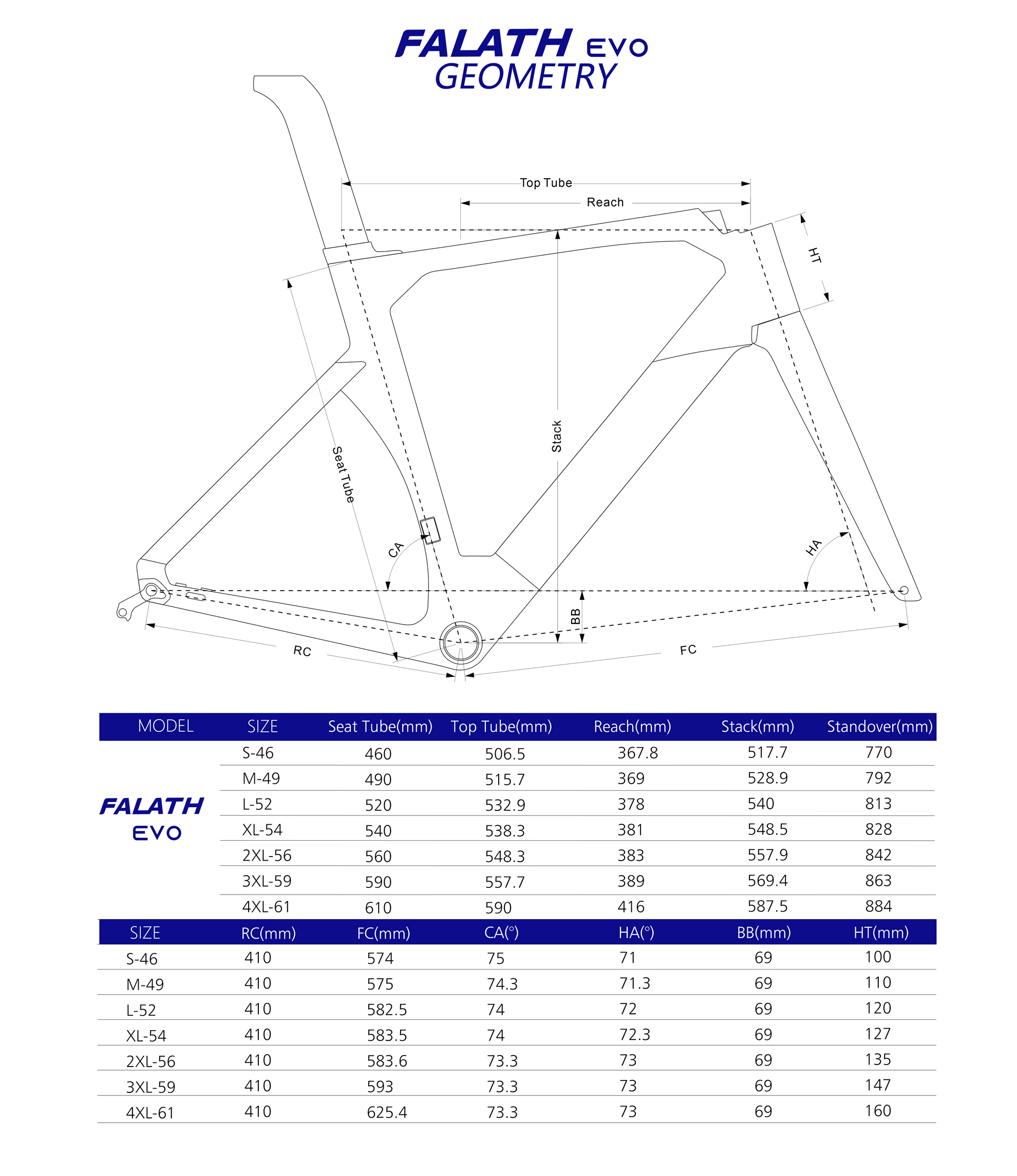 ELVES Falath EVO Carbon Road Disc Framesets UCI Approved