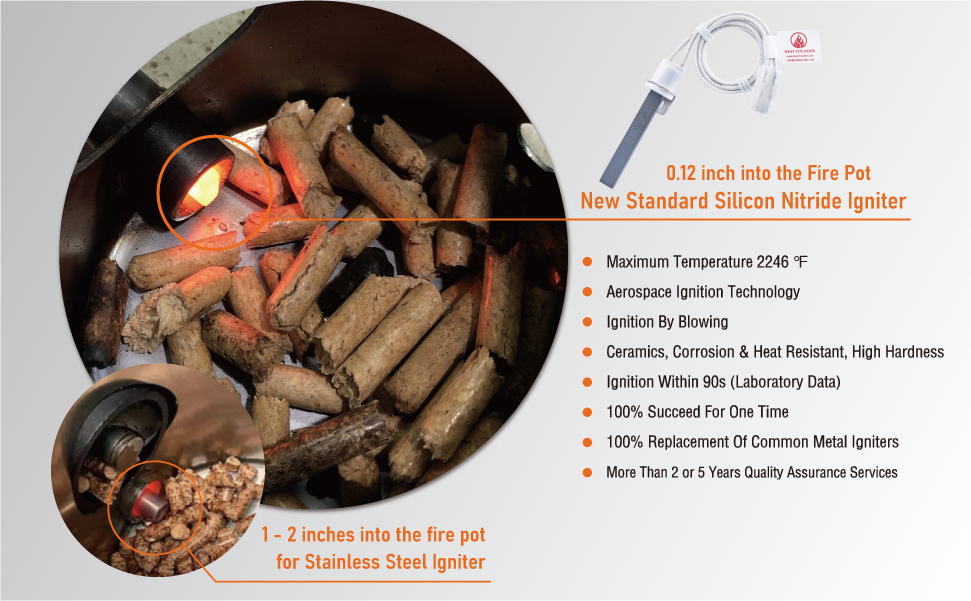 90S Ignition Time Pit Boss Official Recommended Product design patented ...