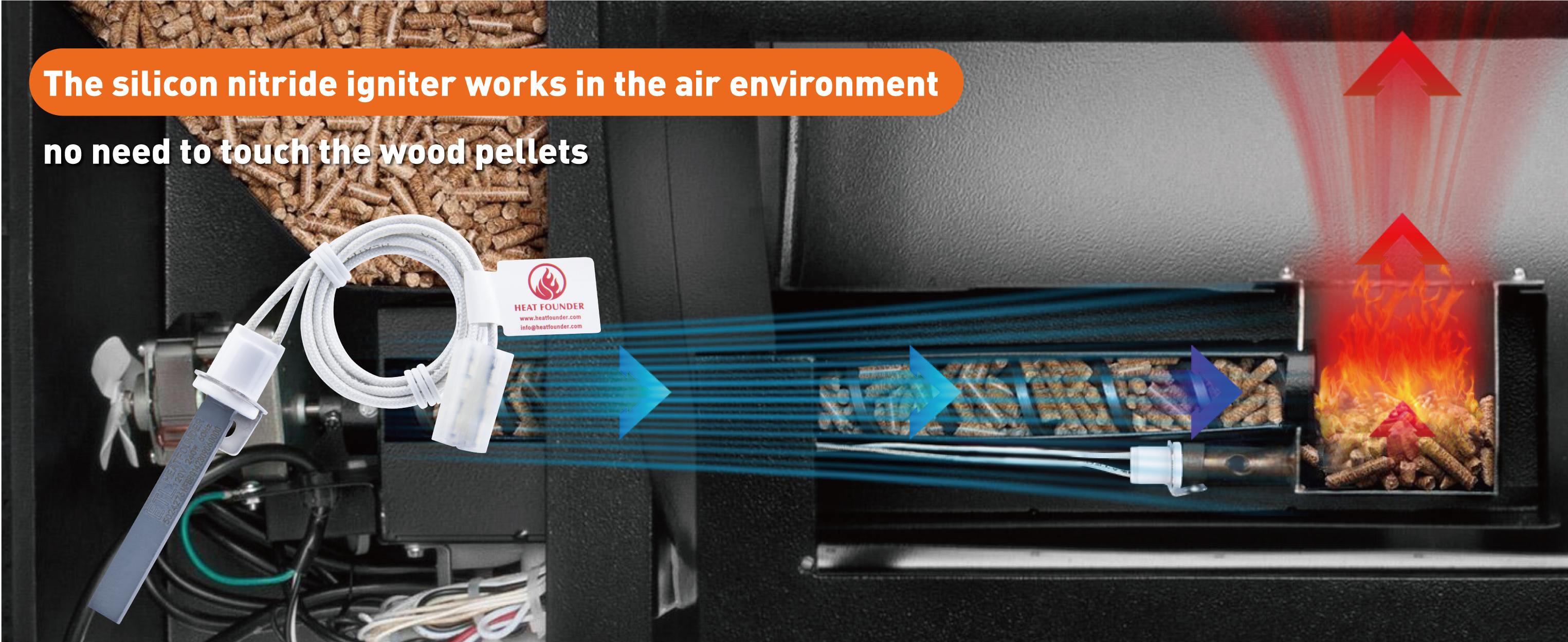 90S Ignition Time Pit Boss Official Recommended Product design patented ...