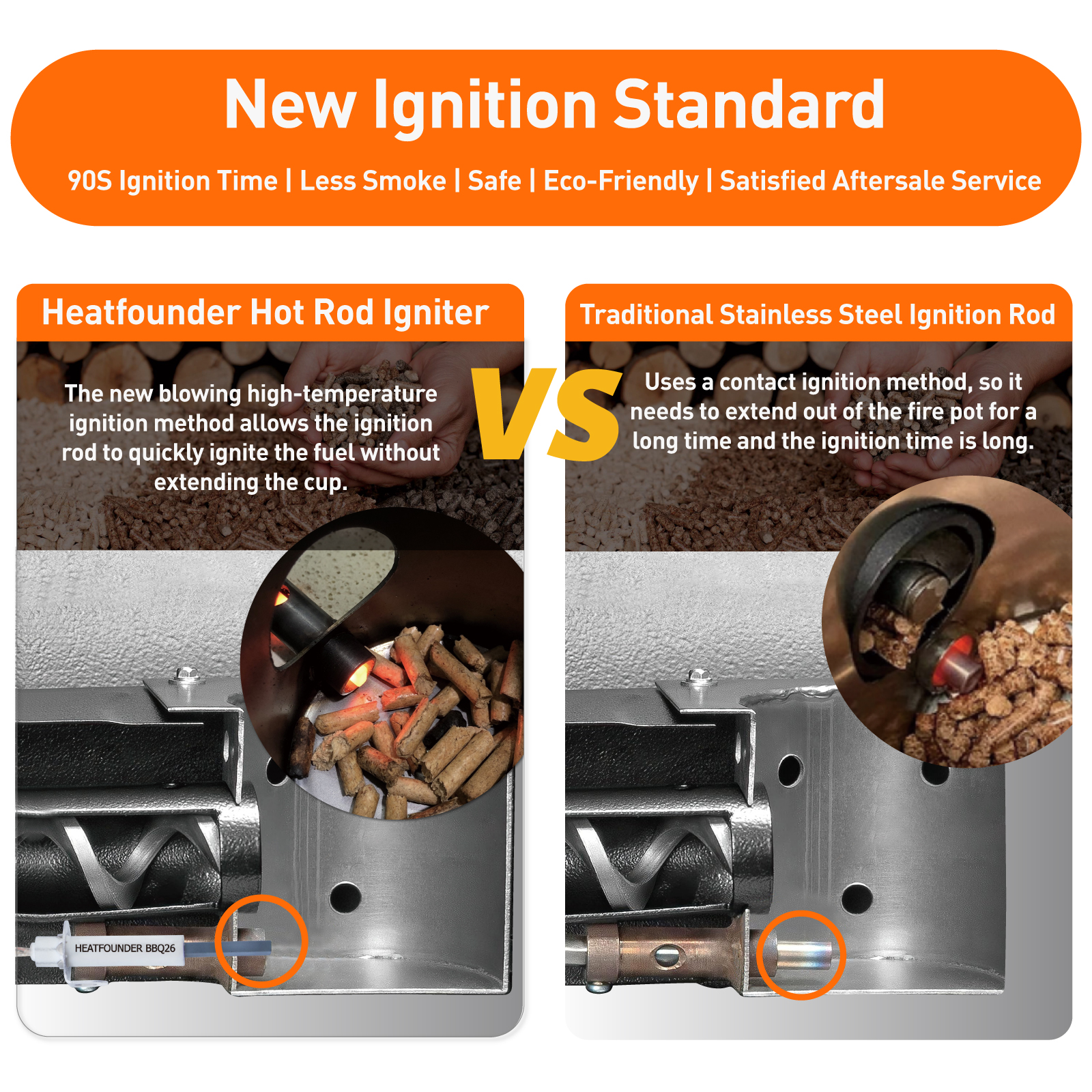 90S Ignition Time Mini Silicon Nitride Hot Rod Igniter Pellet Grill ...