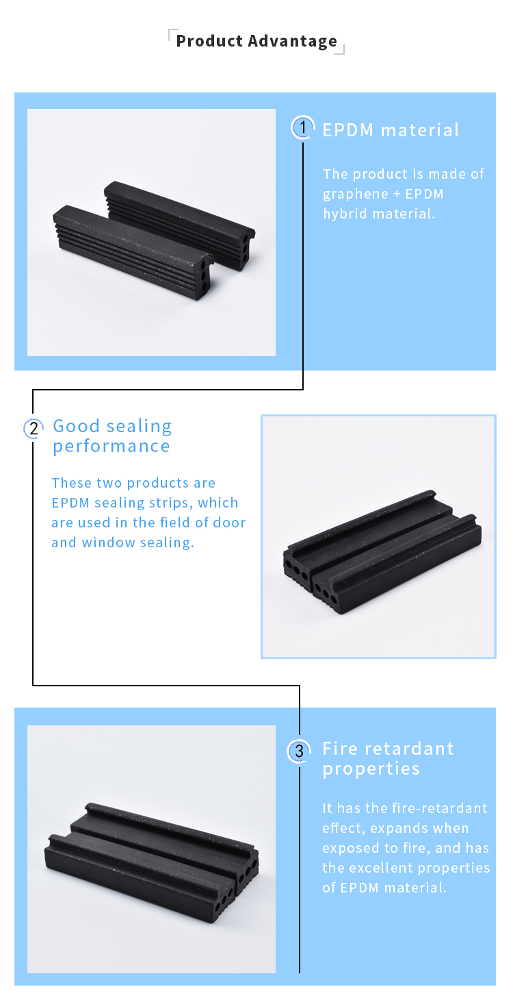Custom EPDM Rubber Strip, Flame Retardant, Fire Resistant | ZYXrubber